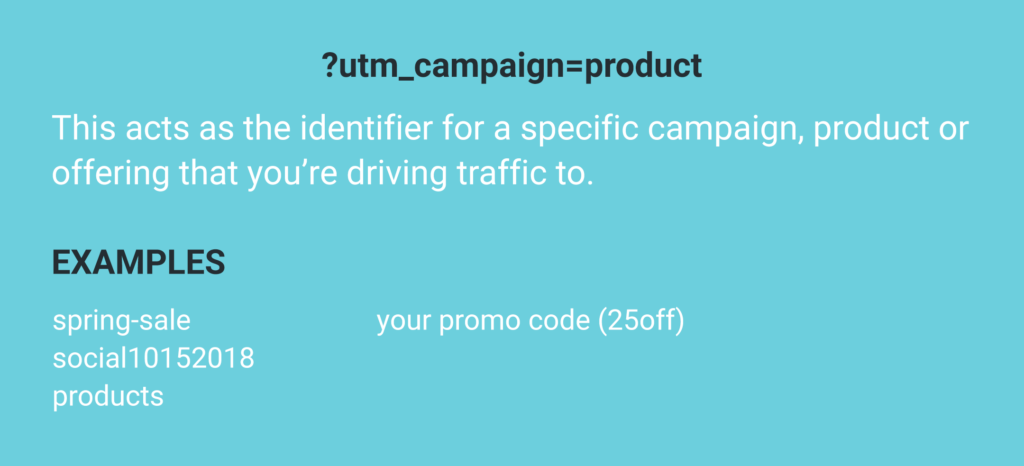 The One Digital Marketing Tracking Trick to Rule Them All