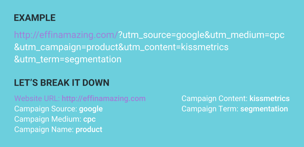 UTM-website-url-example - UTM.io