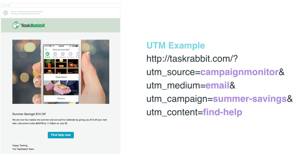 The One Digital Marketing Tracking Trick to Rule Them All