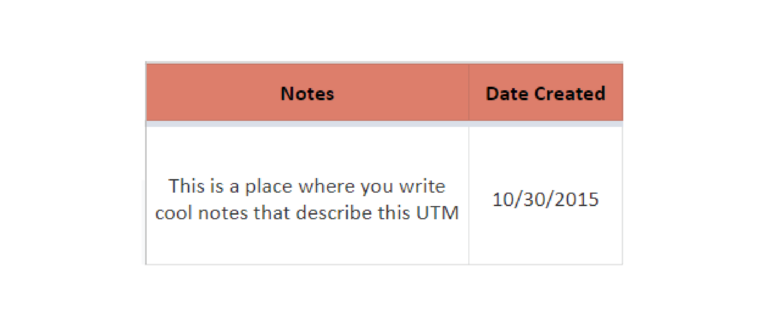 Free UTM Builder Spreadsheet Template Download (Reduce Workload)