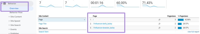 Custom UTM Parameters and Dimensions for Google Analytics