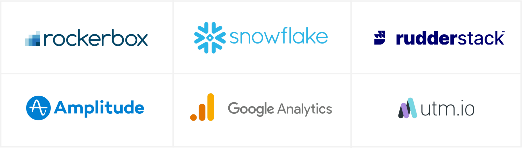 Multi-Touch Attribution Models & Alternatives (An Advanced Guide)